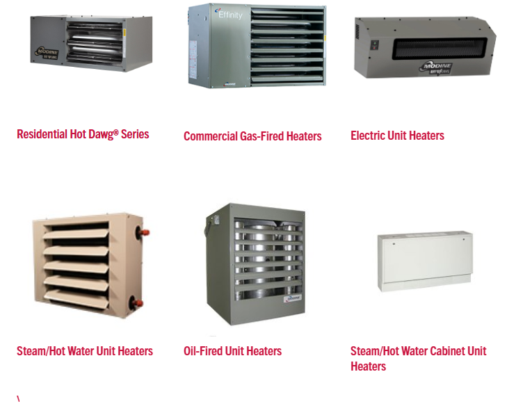 Product Overview: Modine Unit Heaters - ChopAir